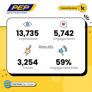 Case Study: PEP Transport